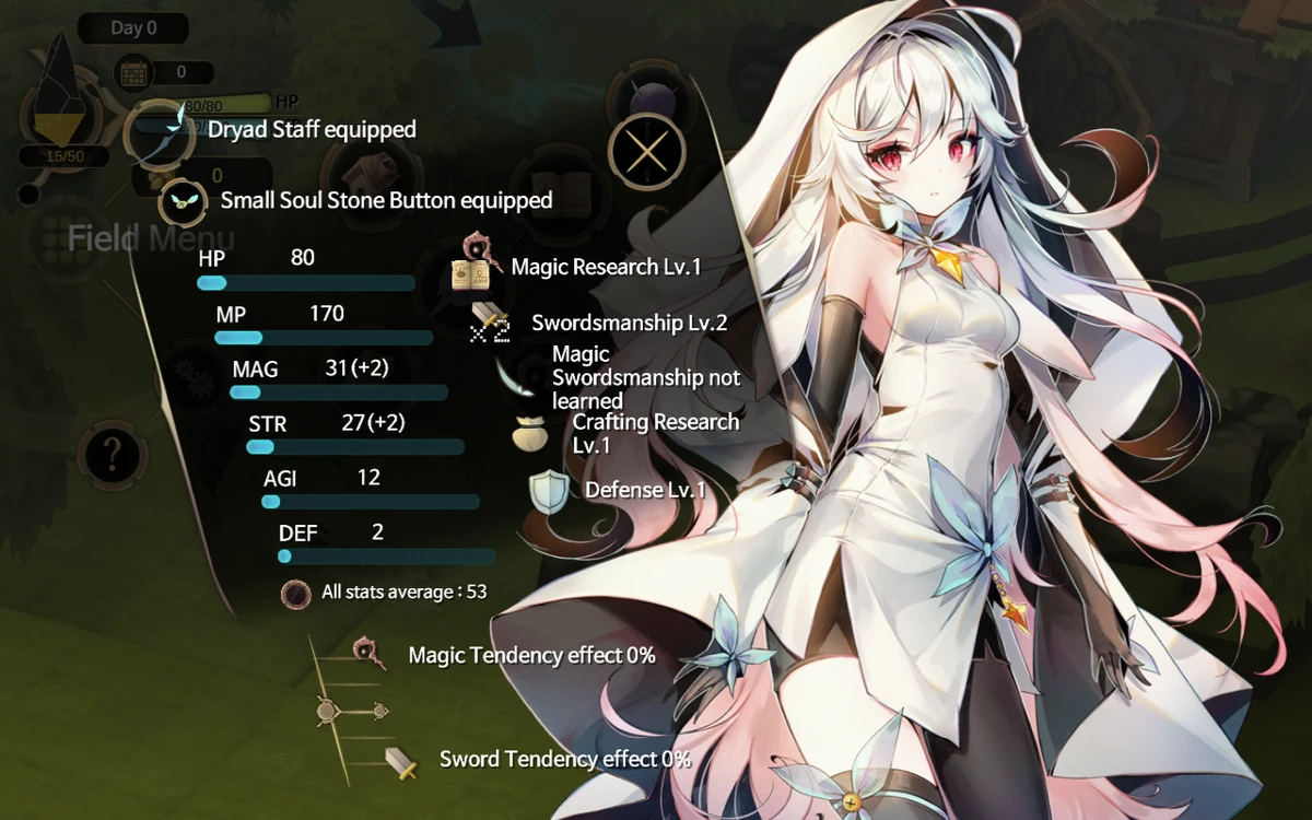 Eirudy/Outfits | Witch Spring Wiki | Fandom