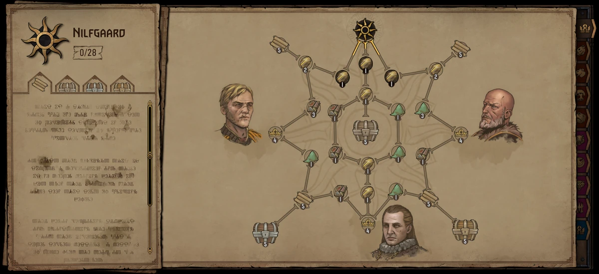 Nilfgaard (frakció - történet) | Witcher Wiki | Fandom