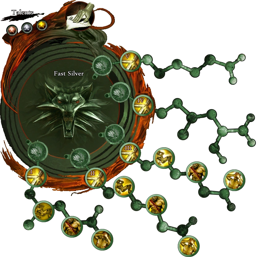 Fast Silver | Witcher Wiki | Fandom