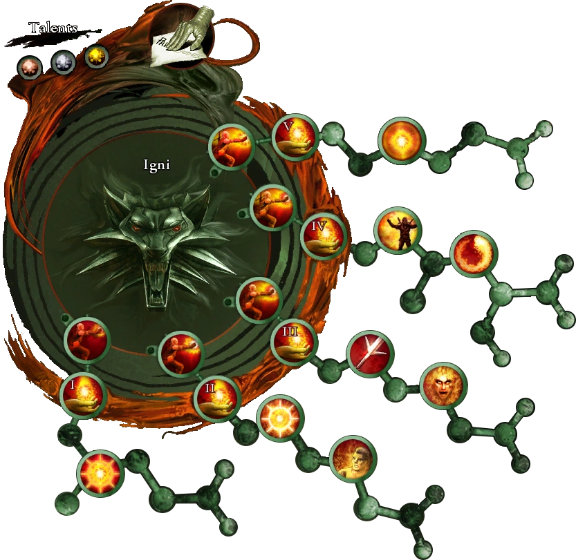 Igni (character development) | Witcher Wiki | Fandom