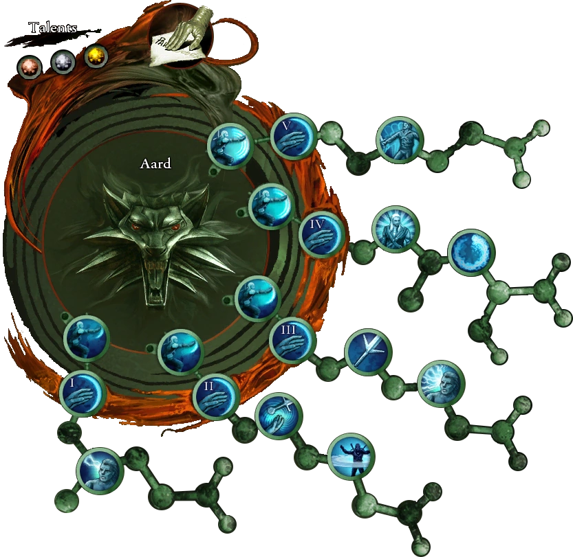 Aard (character development) | Witcher Wiki | Fandom