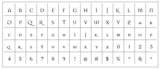 Font - The Official Witcher Wiki