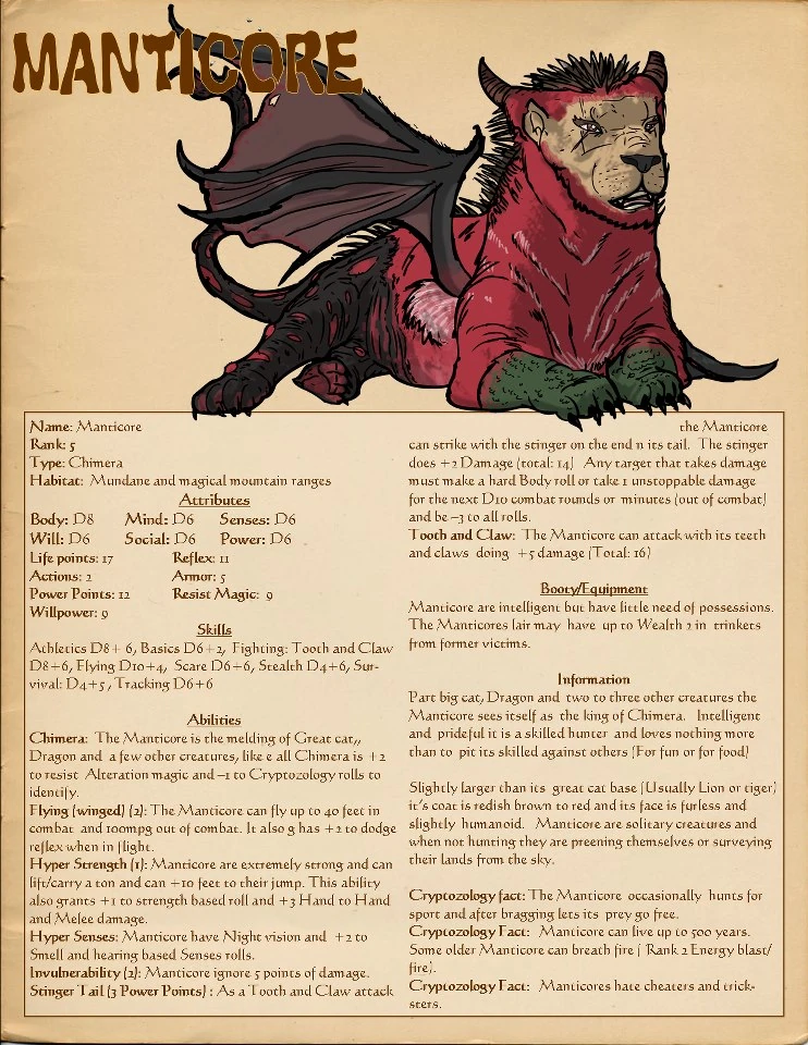 Manticore | Witch Girls Wiki | Fandom