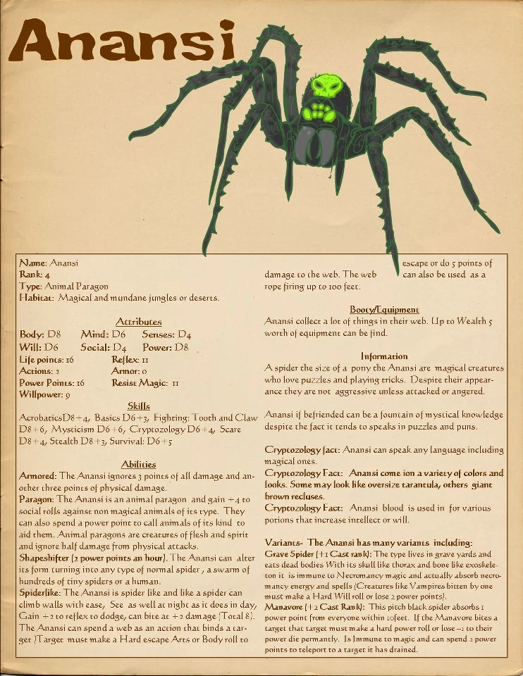 Anansi | Witch Girls Wiki | Fandom