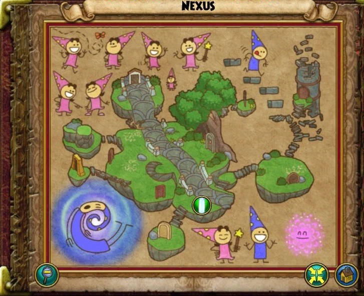 Nexus | Wiki101 | Fandom