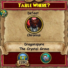Table Where? | Wizard 101 Wiki | Fandom