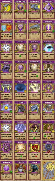 Storm Spells | Wizard101help Wiki | Fandom