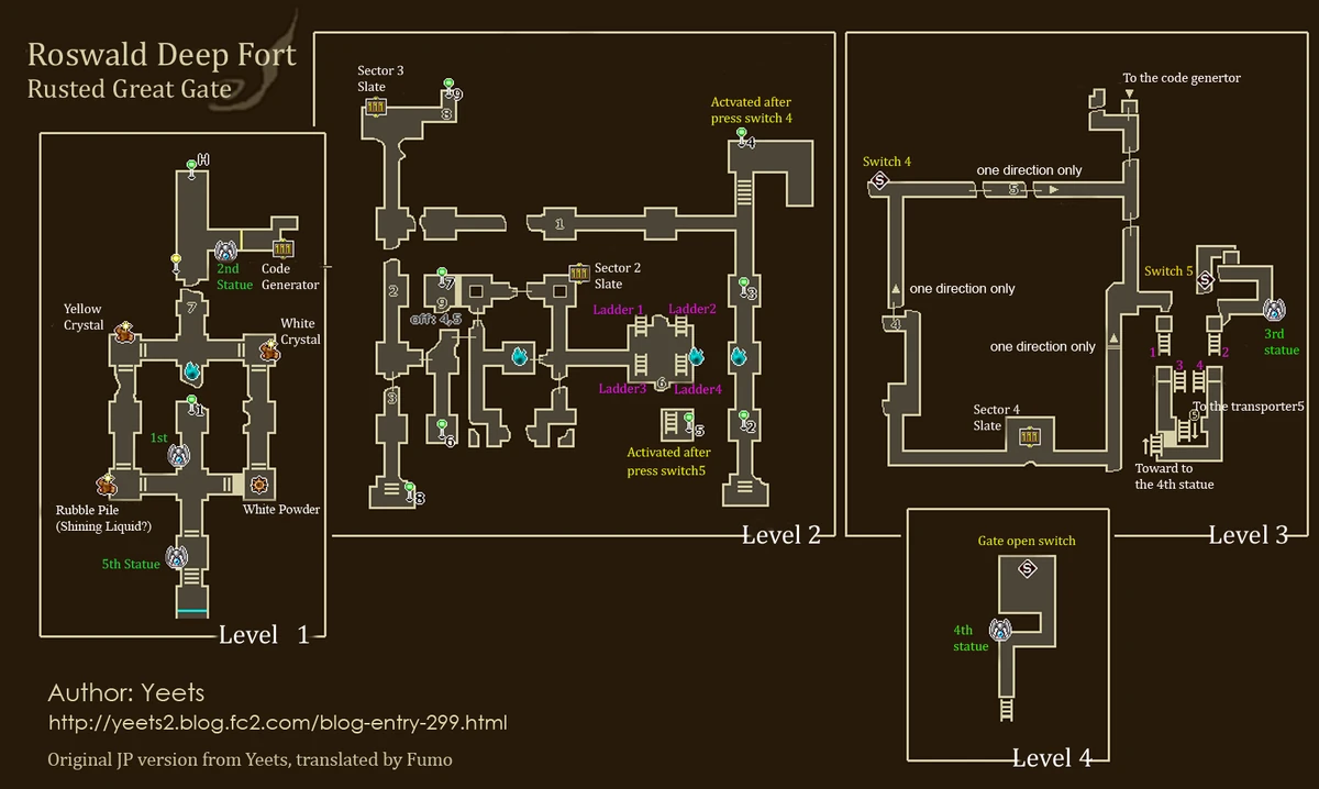 Roswald Deep Fort | Wizardry Online Wiki | Fandom