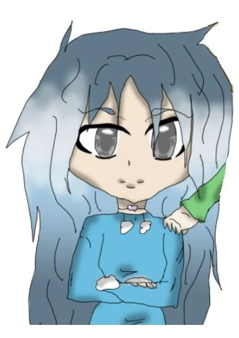 Characters | Wizards Team Official Wikia | Fandom