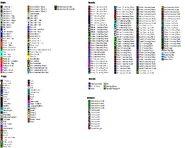 Map Key | Wolfenstein 3D Wiki | Fandom