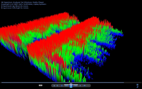 WM3DSpectrum | Windows Media Player Visualization Wiki | Fandom