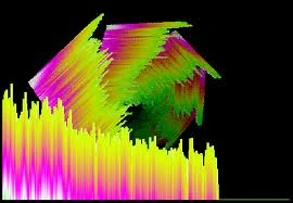 Category:Browse | Windows Media Player Visualization Wiki | Fandom
