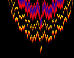 Windows Media Player Visualizations Musical Colors