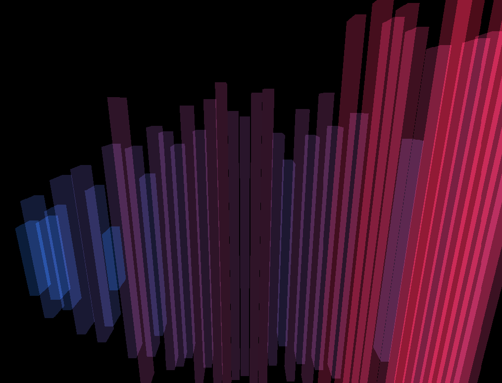 Gigertron 3D | Windows Media Player Visualization Wiki | Fandom