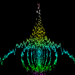 Windows Media Player Visualizations Musical Colors HOME | Nippon