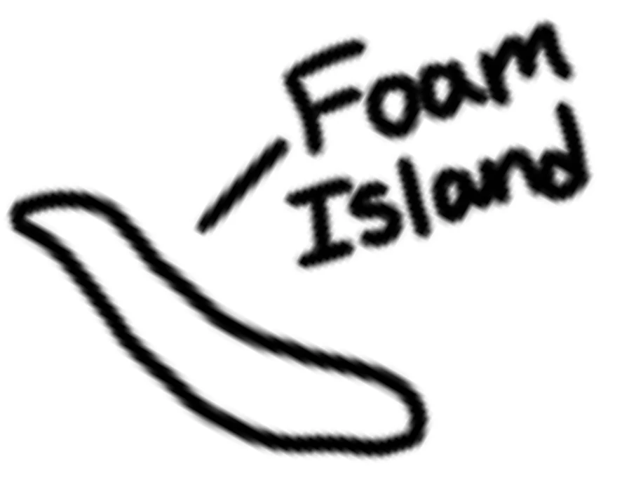 Foam Island Information | WoF Home Wiki | Fandom