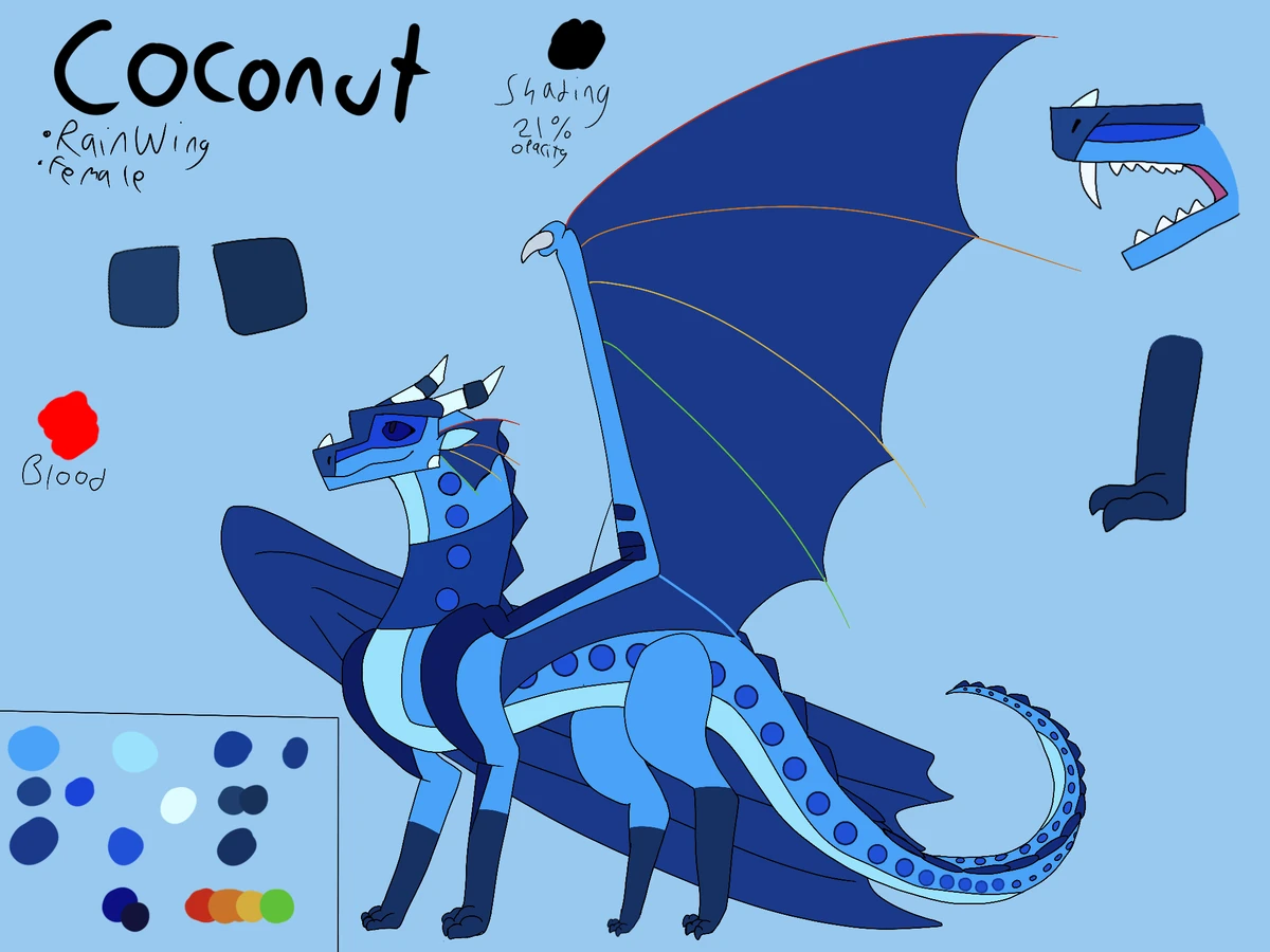 Coconut | WoF OC Wiki | Fandom