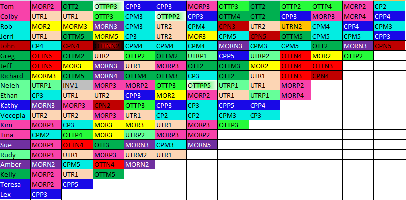 Survivor: Battle Of The Seasons | WolduWarriors Wiki | Fandom