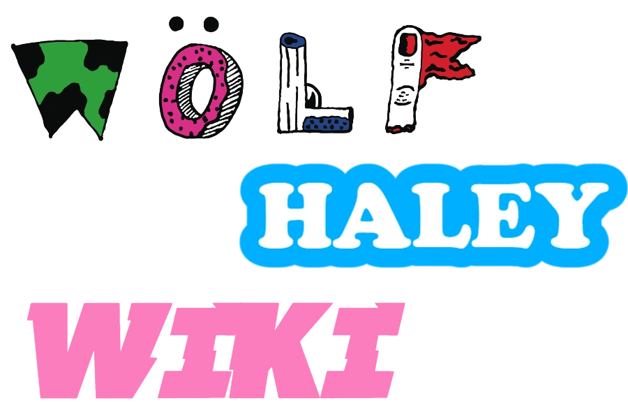 Tell Me What It Is | Wolf Haley Wiki | Fandom