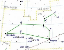 Wolf 359 (star) | Wolf 359 Wiki | Fandom