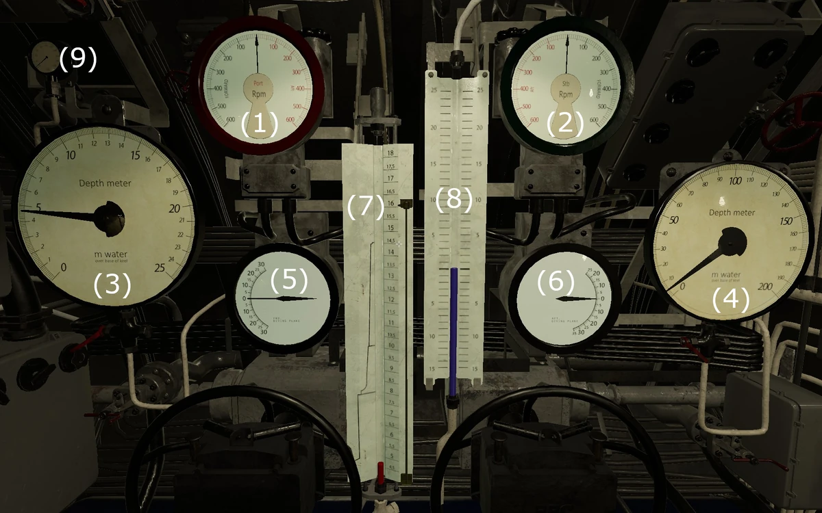 Dive Planes | WOLFPACK Wiki | Fandom