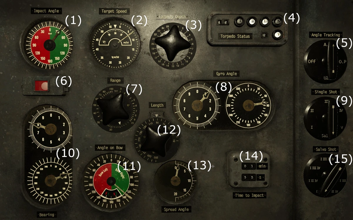 Torpedo Data Computer | WOLFPACK Wiki | Fandom