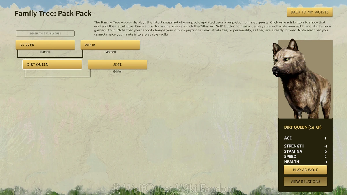 Family Tree | WolfQuest Wiki | Fandom