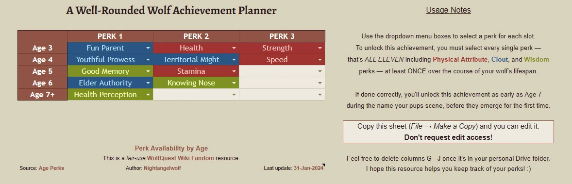 Age Perks/Guides | WolfQuest Wiki | Fandom