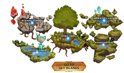 Sky Islands | WolfTales Wiki | Fandom