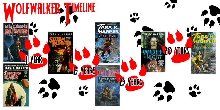 Timeline | Wolfwalker Wiki | Fandom
