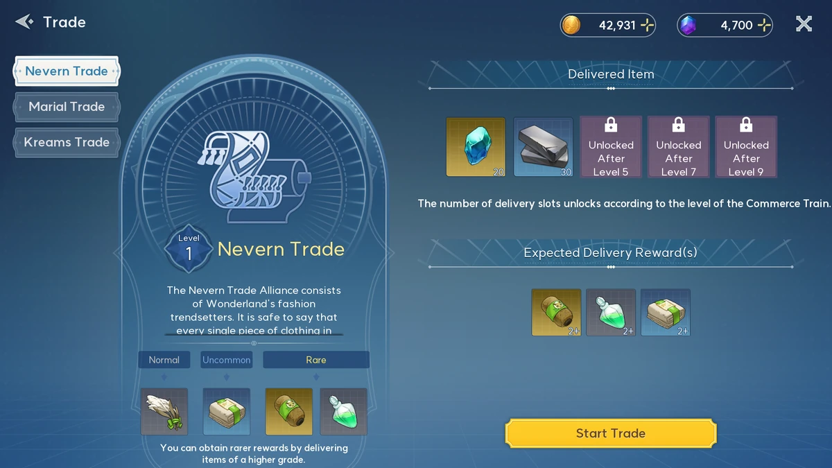 Trading | Wonderers: Eternal World Wiki | Fandom