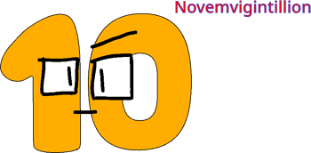 WonderWorks | Wonderland Wiki | Fandom