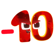 Negative Numbers | Wonderland Wiki | Fandom