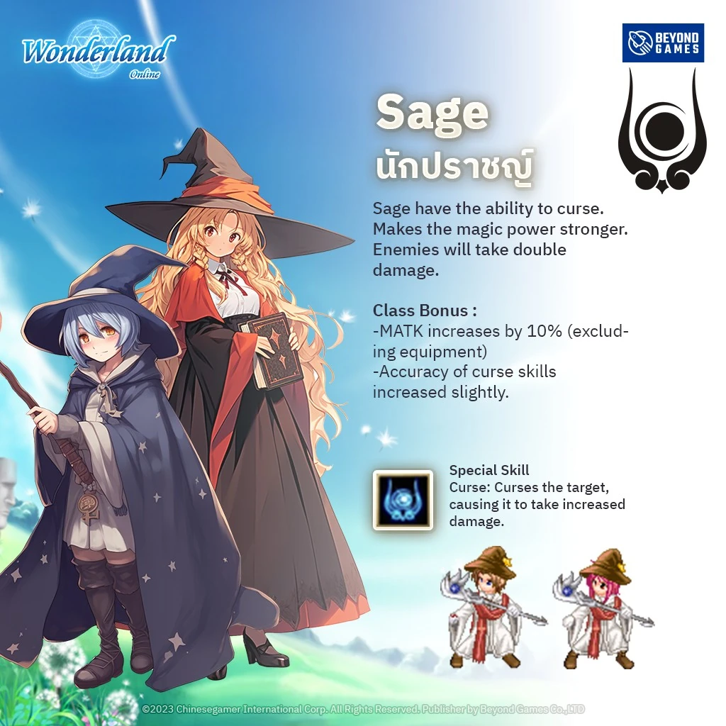 Wit | Wonderland Online Wiki | Fandom