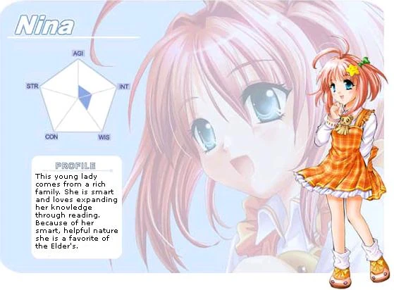 Nina | Wonderland Online Wiki | Fandom