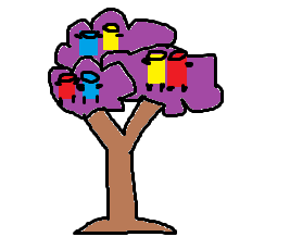 Gummy bear tree | Wonkas world of candy Wiki | Fandom