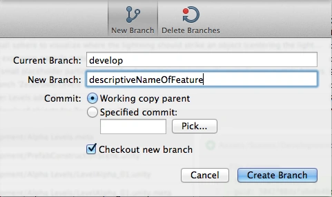 Git Workflow and Steps to Follow | Woolypians Wiki | Fandom