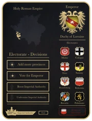 Holy Roman Empire | World Of Revolution Wiki | Fandom