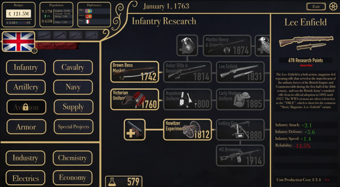 Research | World Of Revolution Wiki | Fandom