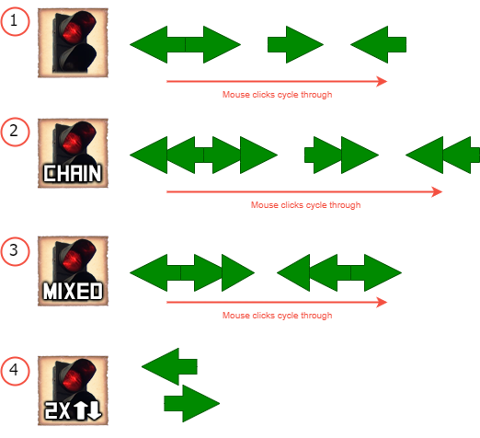 Railways | Workers & Resources: Soviet Republic Wiki | Fandom
