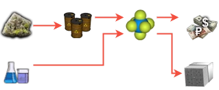 UF6 | Workers & Resources: Soviet Republic Wiki | Fandom