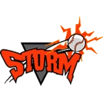 Atlanta Storm | World Baseball Association Wiki | Fandom