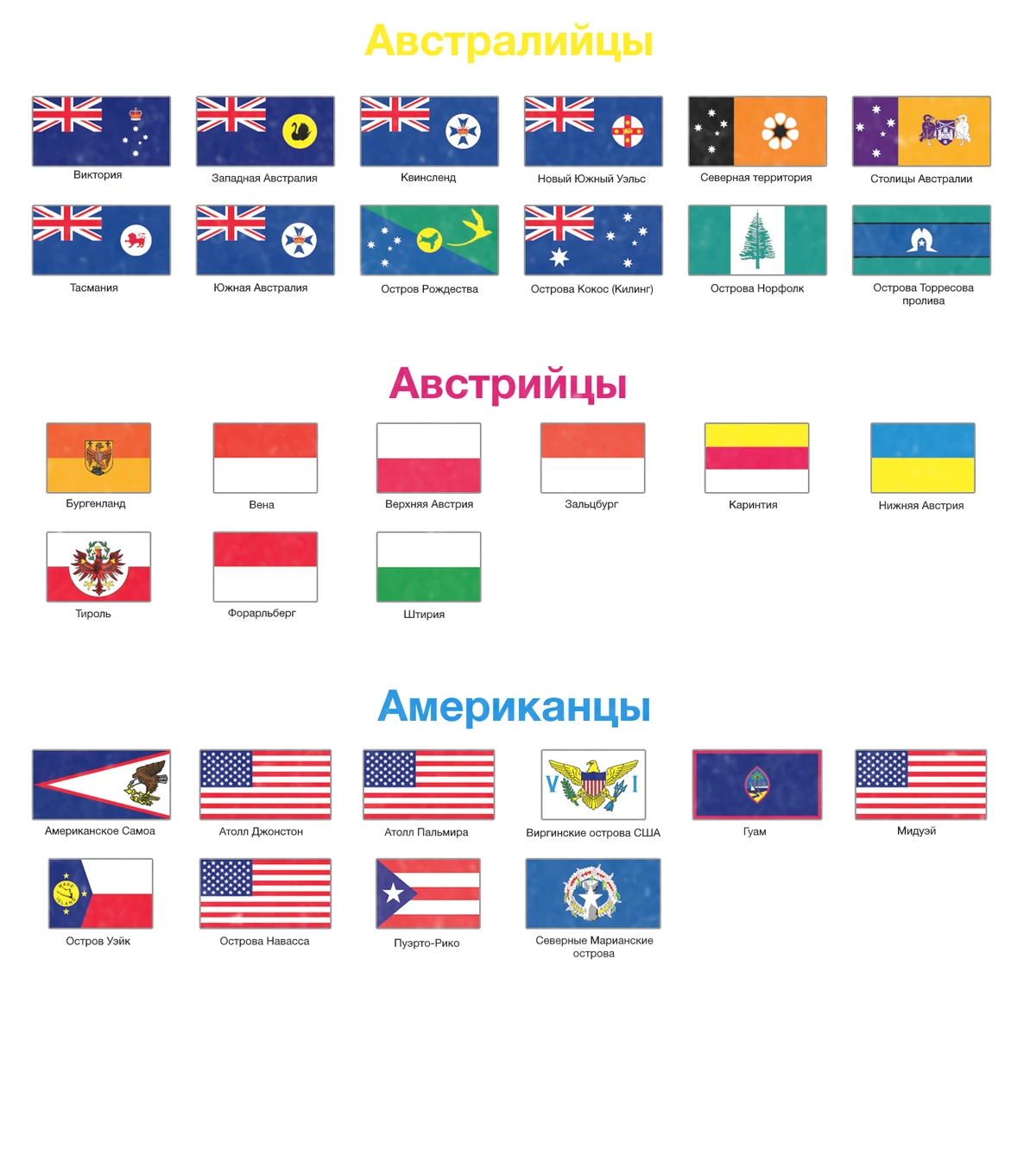 Flags of the World by Vitalij Tsymbal/Territories | World Flag Wiki ...