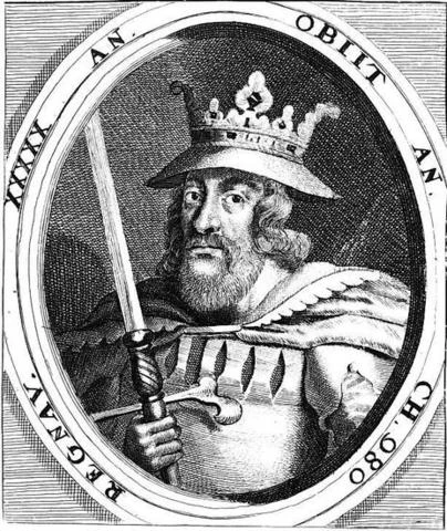 Harald I of Denmark | World Monarchs Wiki | Fandom