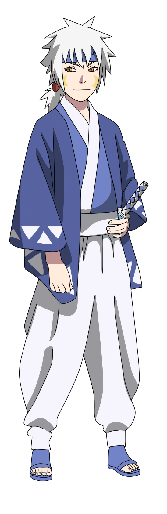 Kenshin Shiranami | World of Cataclysm Wikia | Fandom