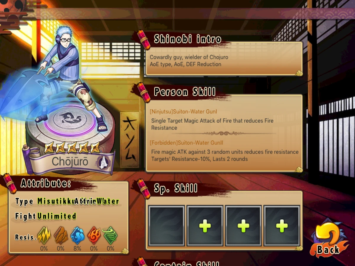 Chojuro | World Of Ninja Wikia | Fandom