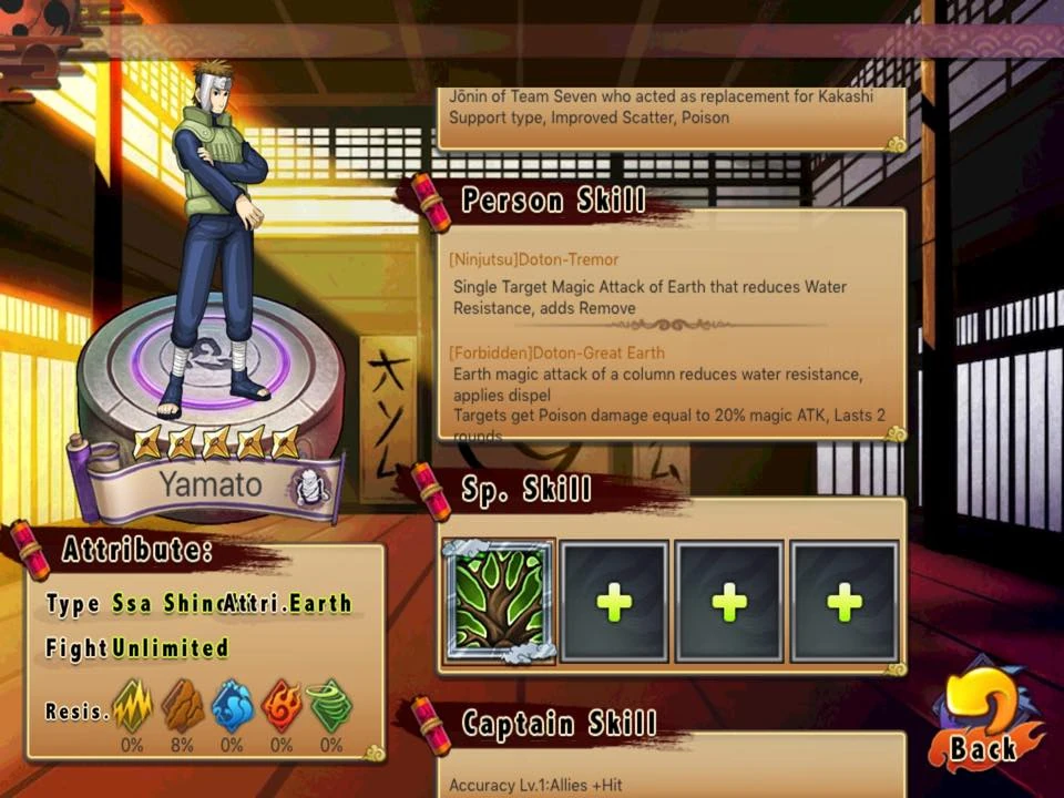 Yamato | World Of Ninja Wikia | Fandom