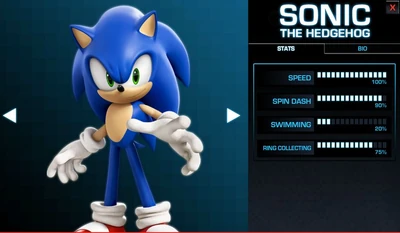Sonic the Hedgehog | World of Sonic Online Wiki | Fandom