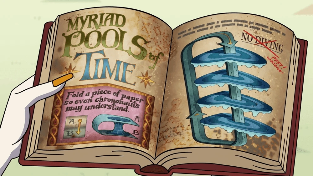 Time pool | World of the Owl House (Fanon) Wiki | Fandom