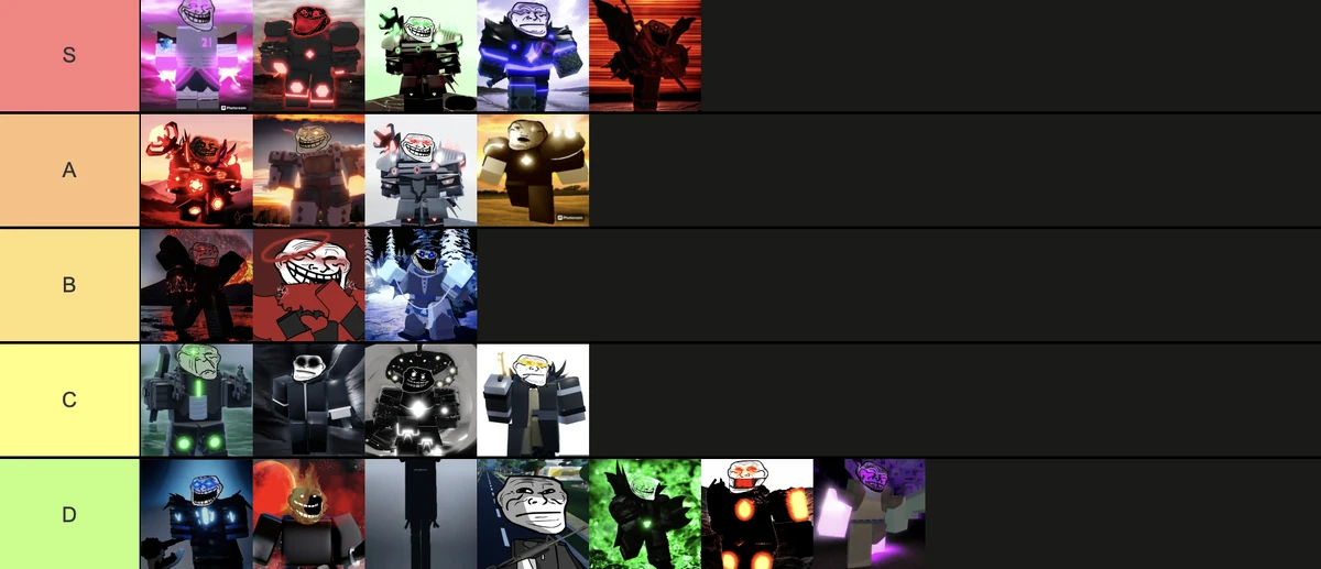 Tier Lists | World of Trollage troll Ideas Wiki | Fandom